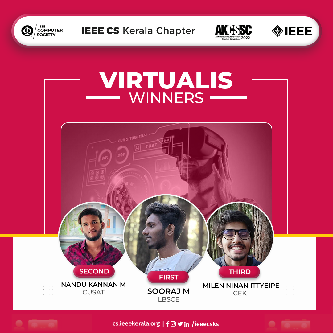 Portfolio of Sinu V Mathew