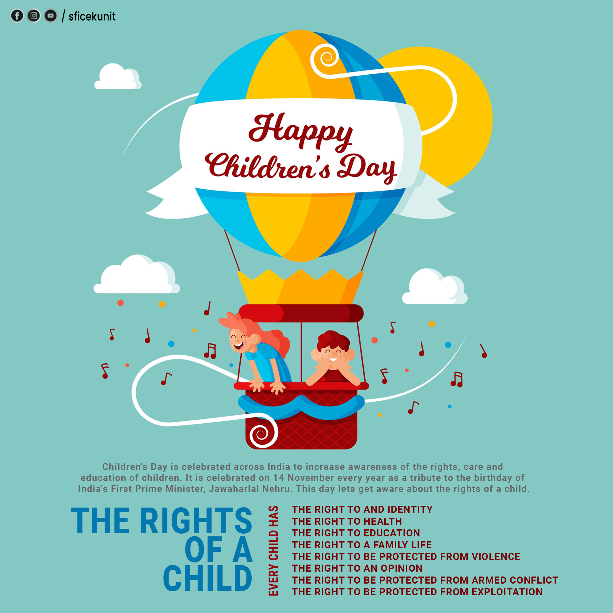 Portfolio of Sinu V Mathew